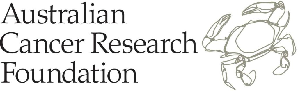 Spatial omics: Research & Insights | WEHI